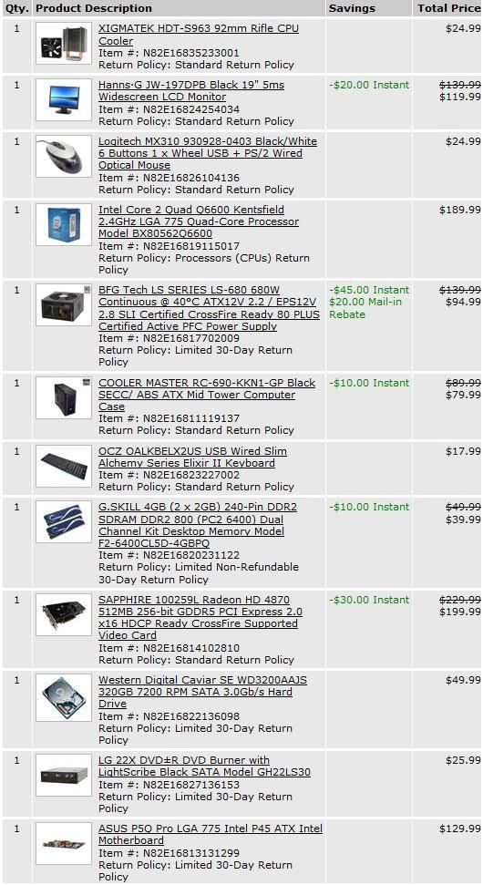 Need a Budget Build | Overclock.net