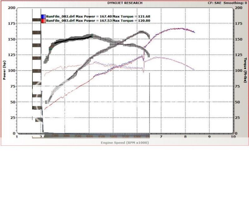 Help with engine choice | Page 5 | MR2 Owners Club Forum