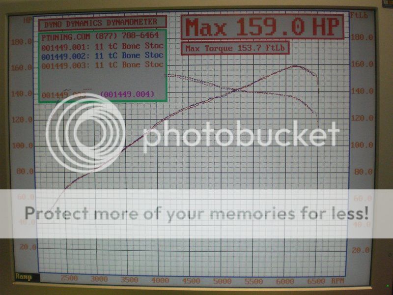 Help with engine choice | Page 5 | MR2 Owners Club Forum