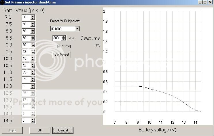 Rx8 Injector Deadtime | Mazda MX-5 Miata
