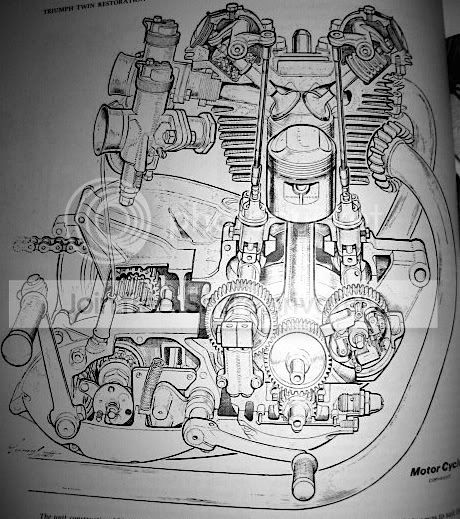 Blueprints and Sectioned art. | Jockey Journal Forum