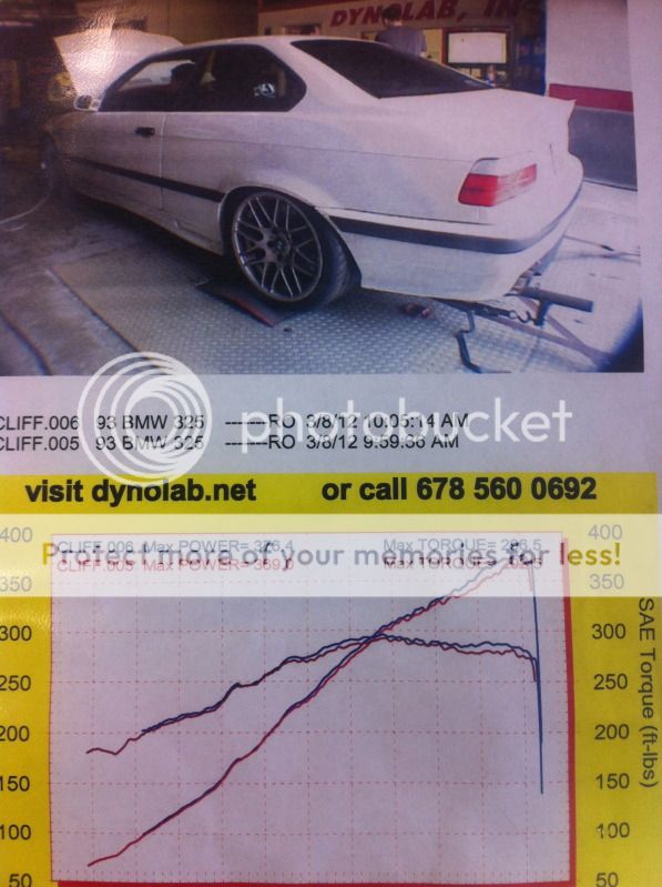 VF E36 Stage 2 FMIC setup