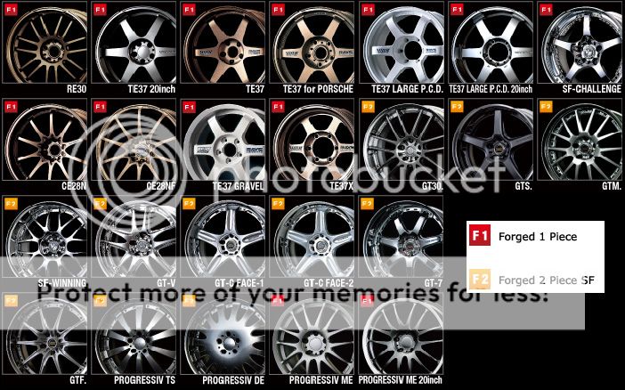 Group A 組 - Work wheels / Volk Racing / Enkei Wheels | MR2 Owners Club ...